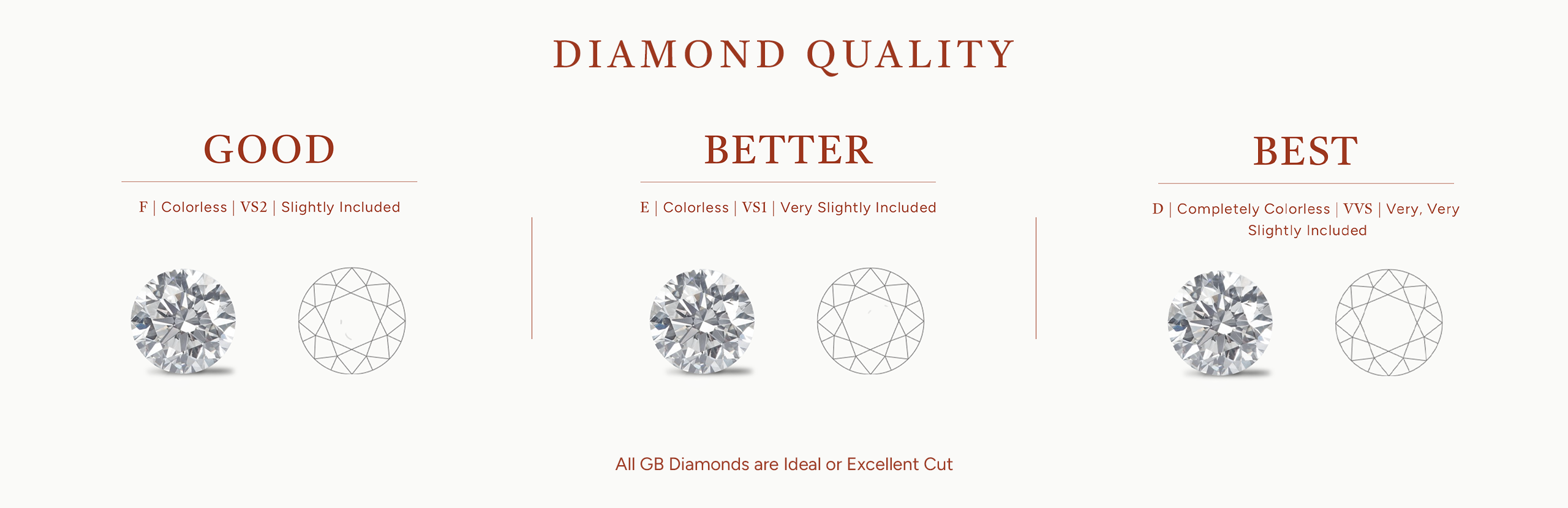 2 ctw Round Lab Grown Diamond Split Bail Solitaire Pendant with ...